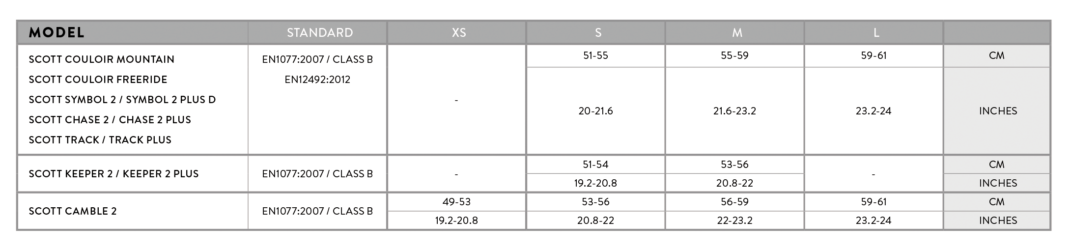 SCOTT Track Plus Helmet
