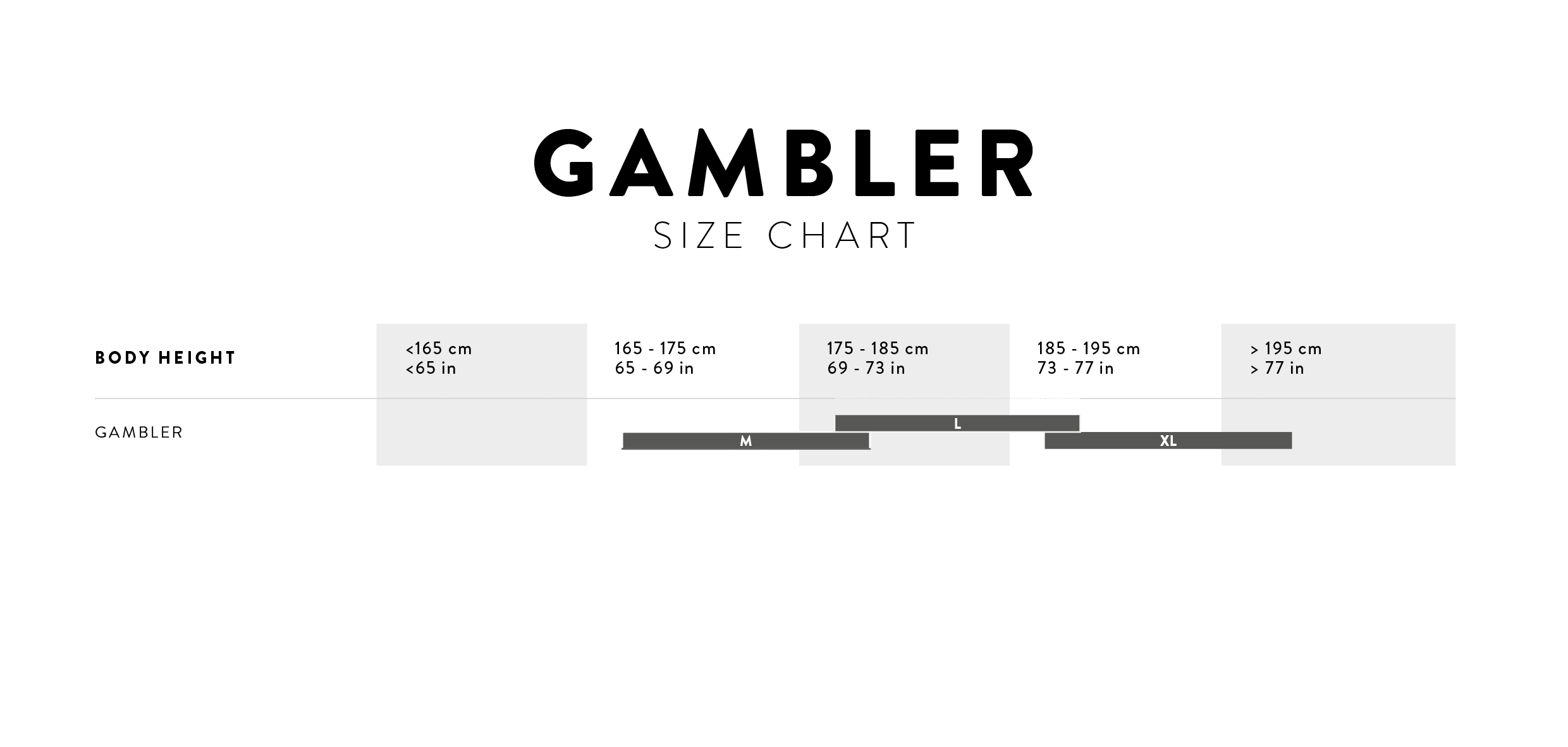 SCOTT Gambler 20 Bike