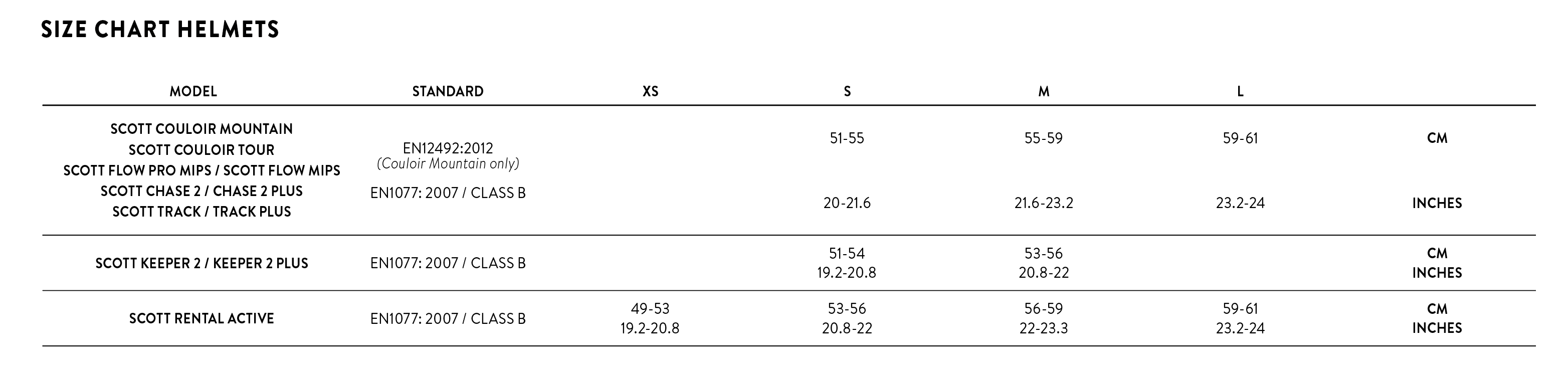 SCOTT Flow Pro Mips Helmet