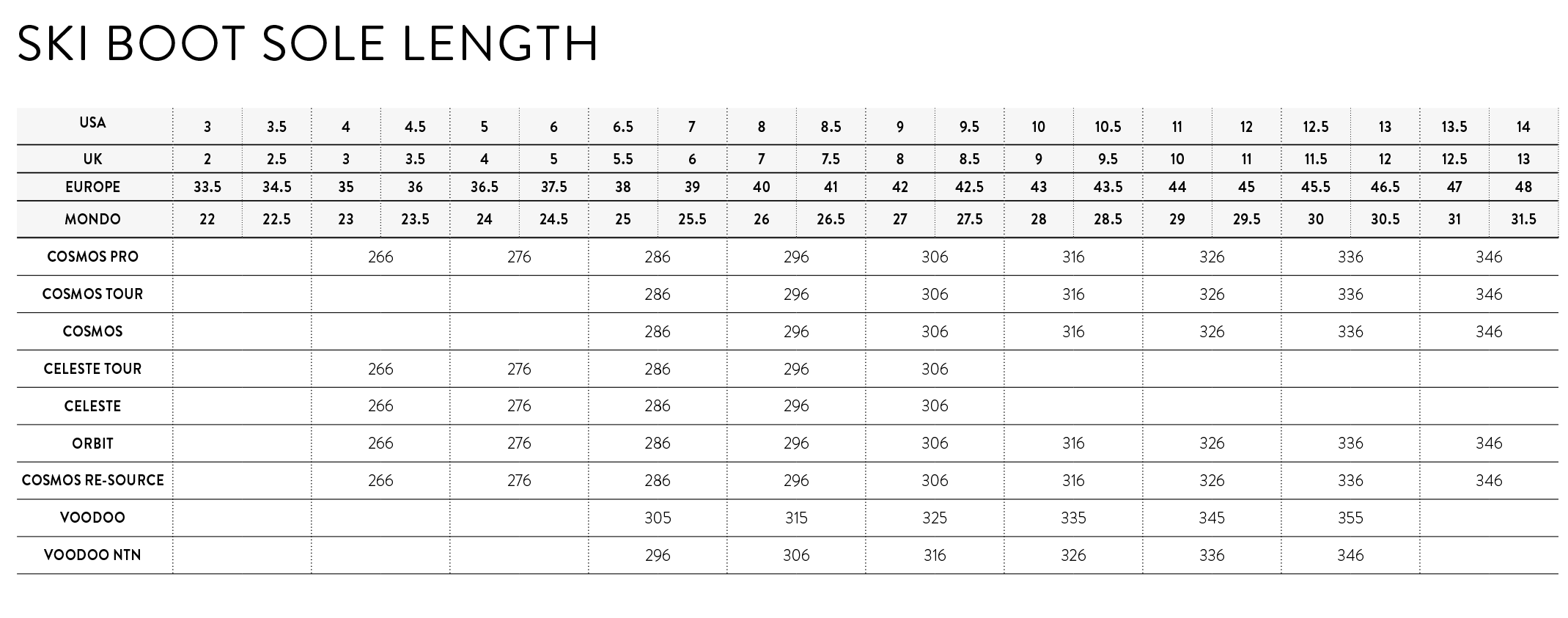 SCOTT Orbit Ski Boot