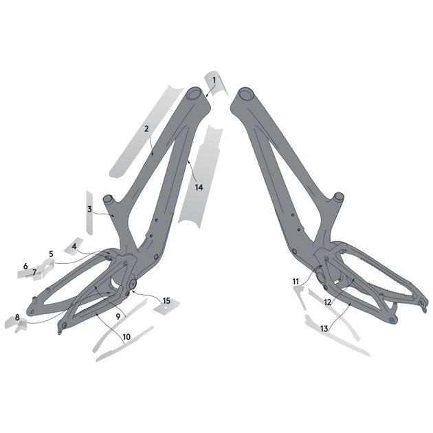 SYNCROS LINKIN Frame Protection Kit